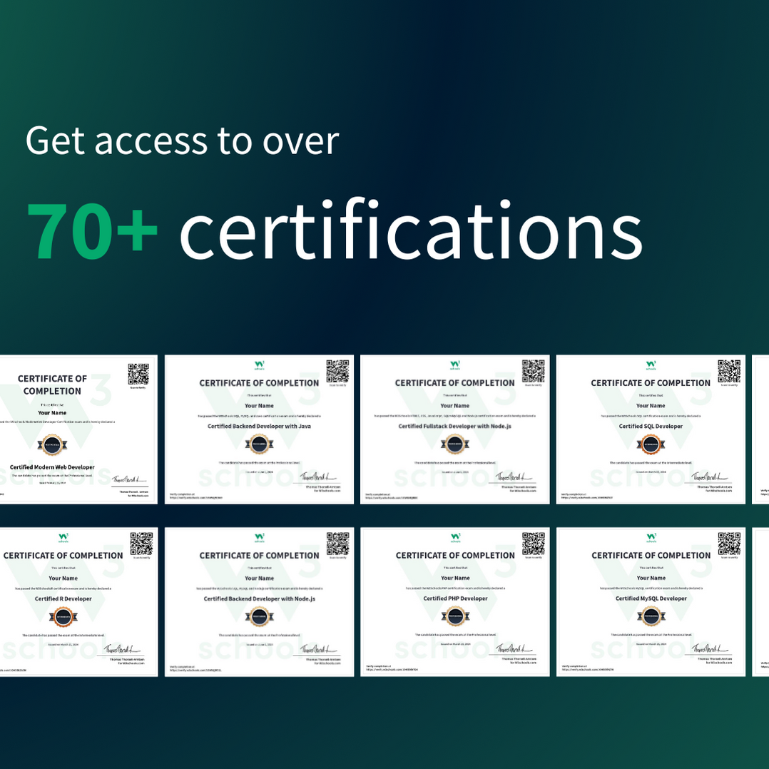 Learn React.JS — W3Schools.com