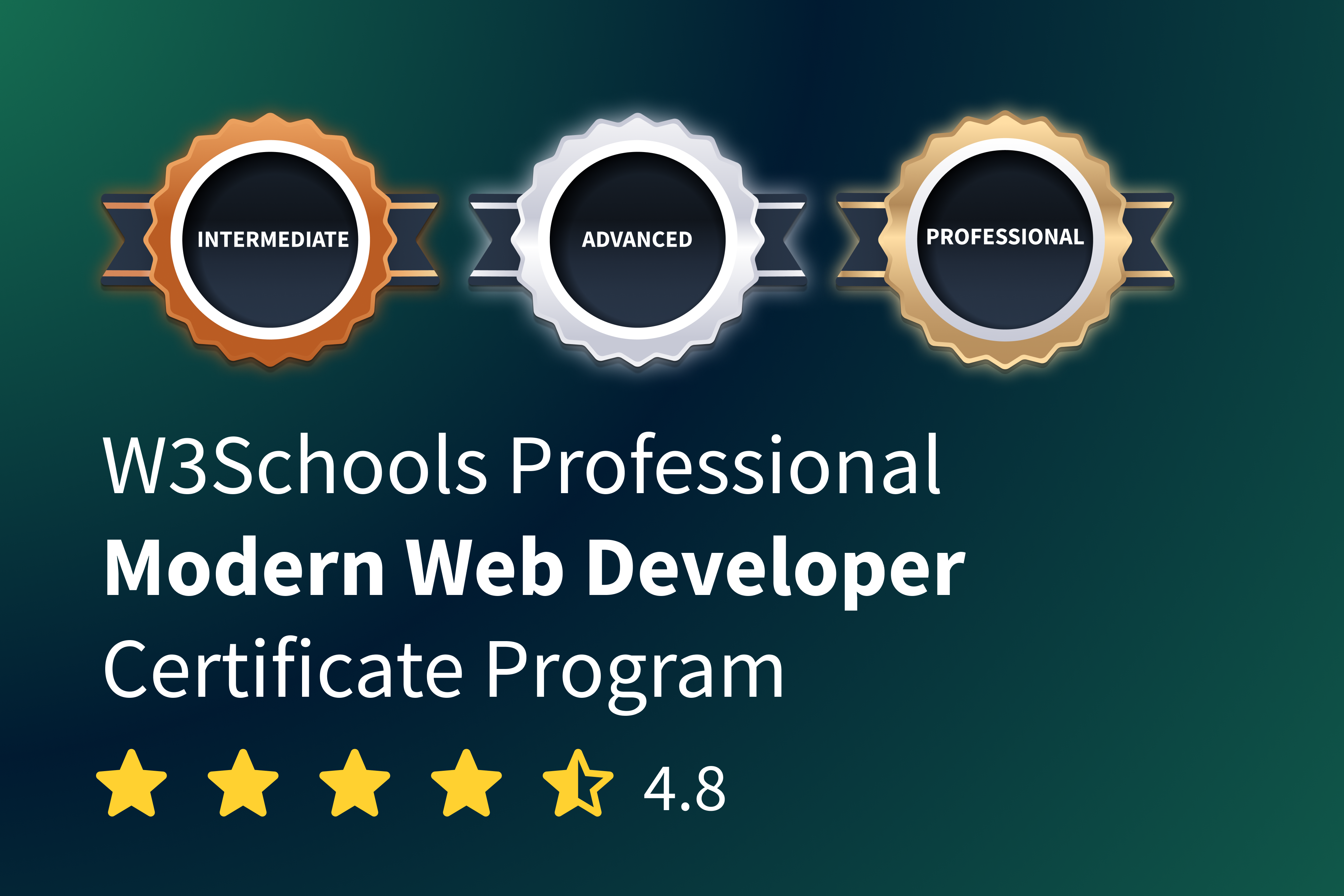 Modern Web Development Certification — W3Schools.com