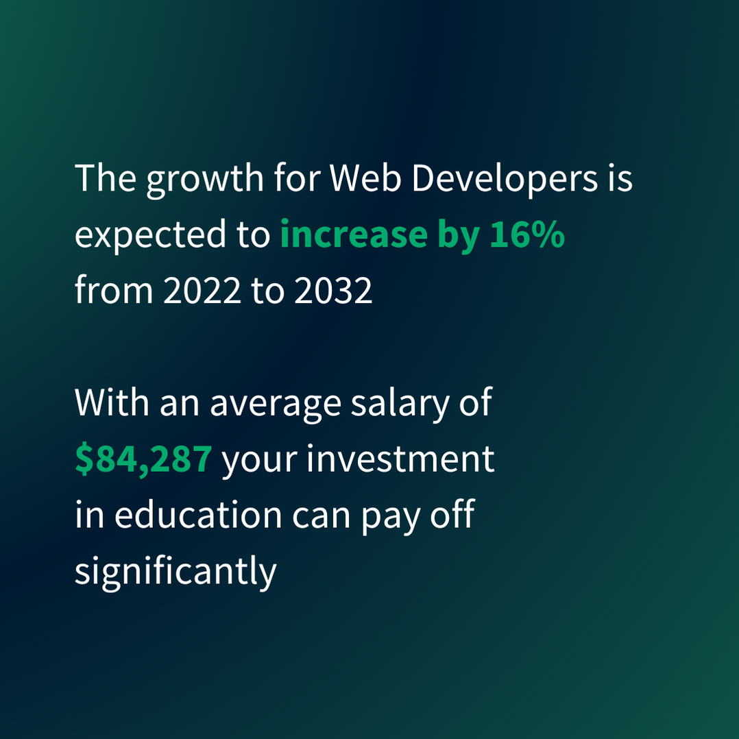 Learn React.JS — W3Schools.com