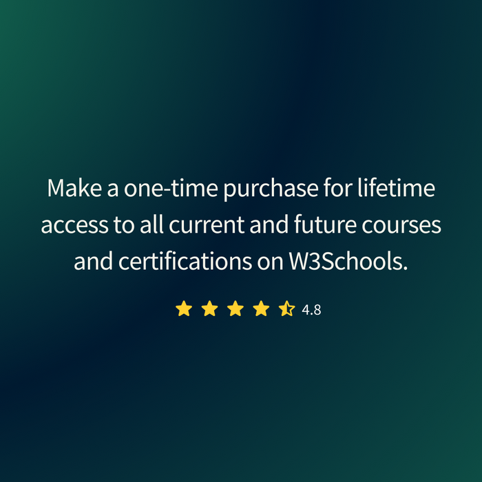 Learn R — W3Schools.com