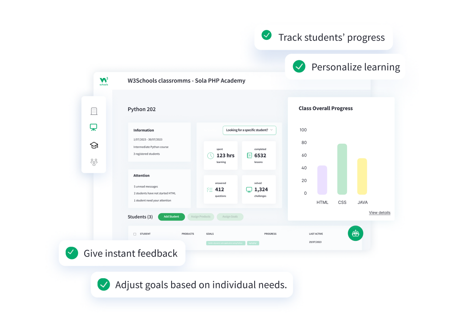W3Schools Full Access — W3Schools.com