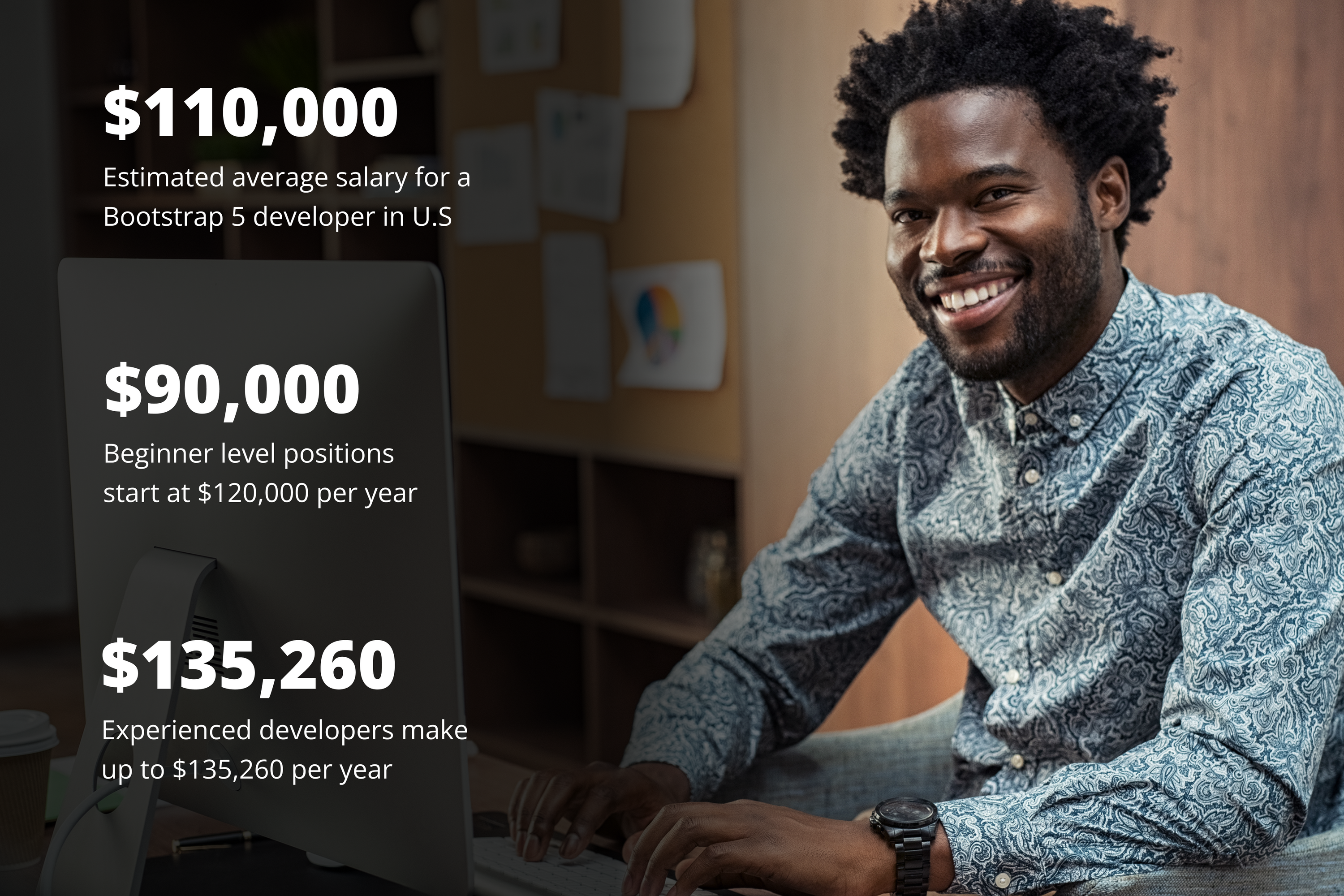 Learn Bootstrap 5 — W3Schools.com