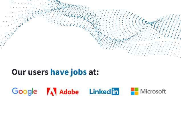 CSS Certification Exam — W3Schools.com