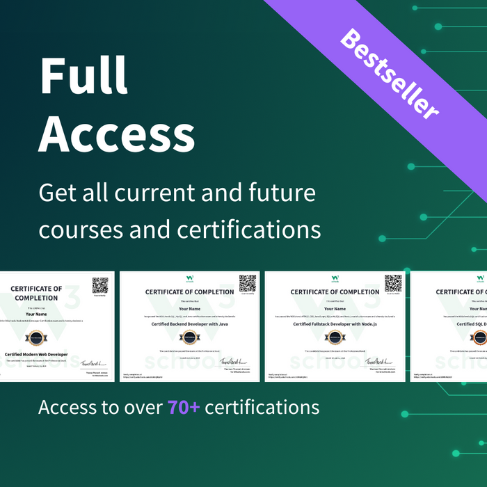 Learn R — W3Schools.com