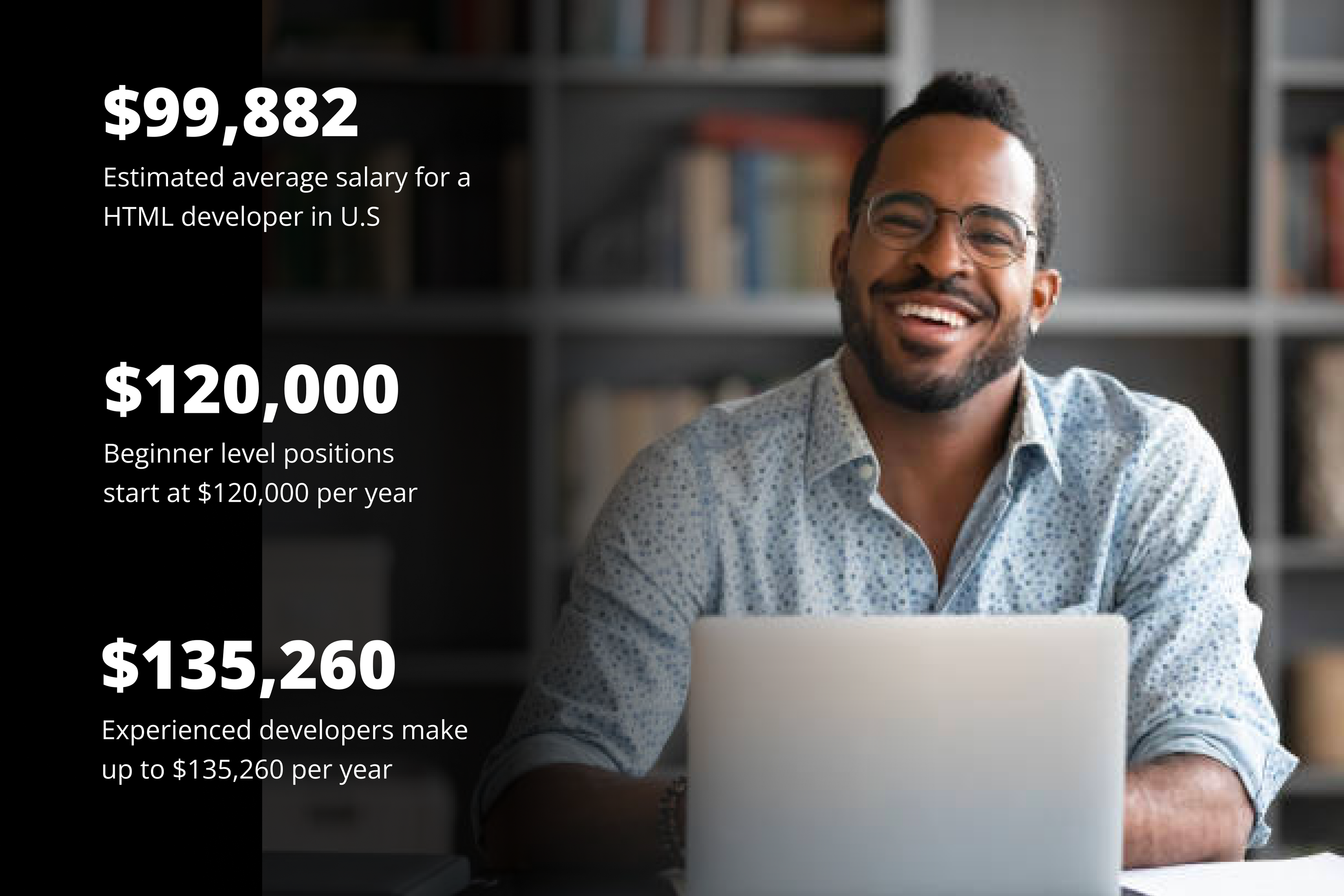 HTML Certification Exam — W3Schools.com