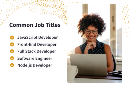 JavaScript Certification Exam — W3Schools.com