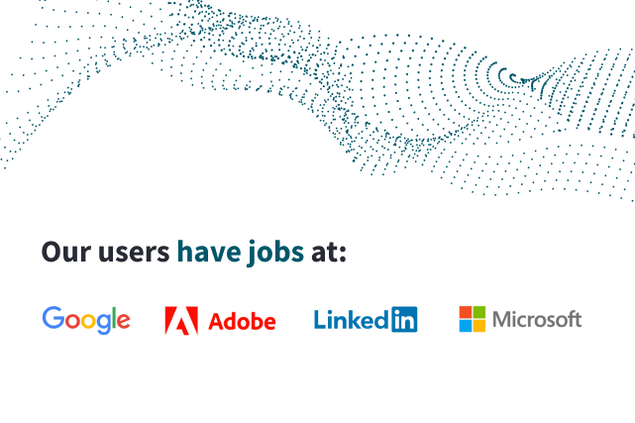 MySQL Certificate — W3Schools.com