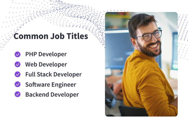 PHP Certification Exam — W3Schools.com