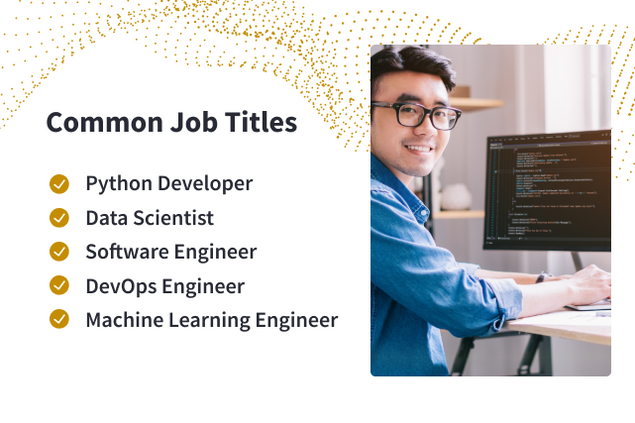 Python Certification Exam — W3Schools.com