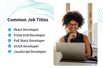 React.JS Certification Exam — W3Schools.com