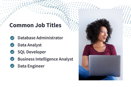 SQL Certification Exam — W3Schools.com