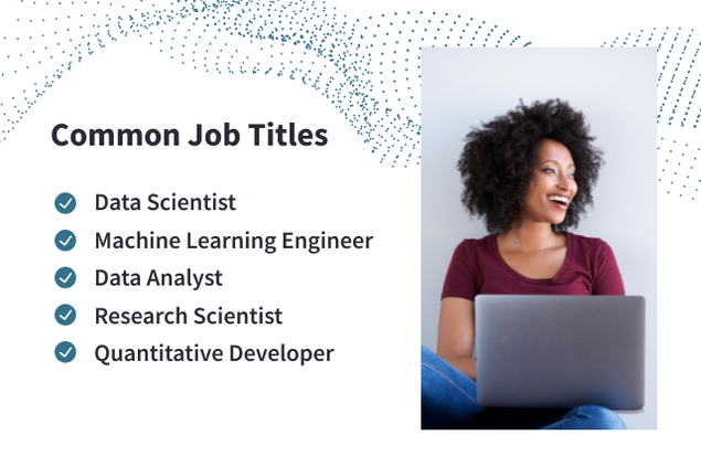 Numpy Certification Exam —