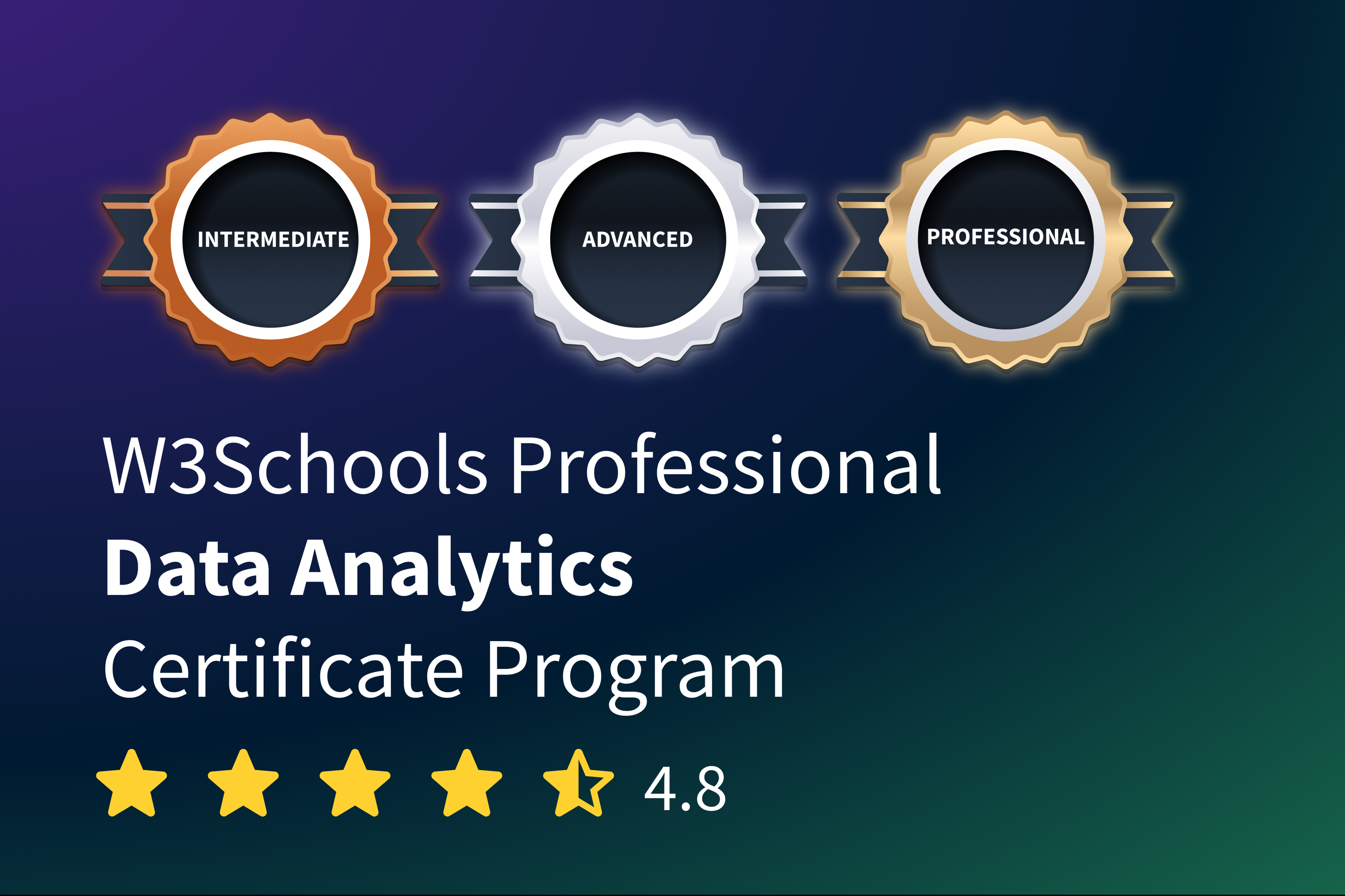 Data Analytics Certification Course — W3Schools.com
