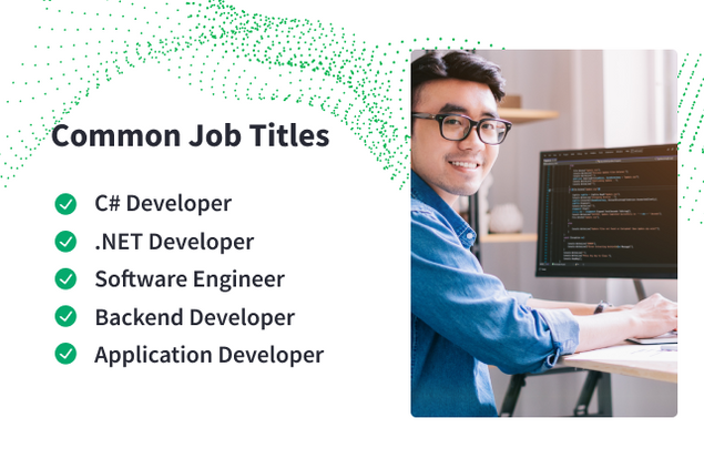 C# Certification Exam — W3Schools.com