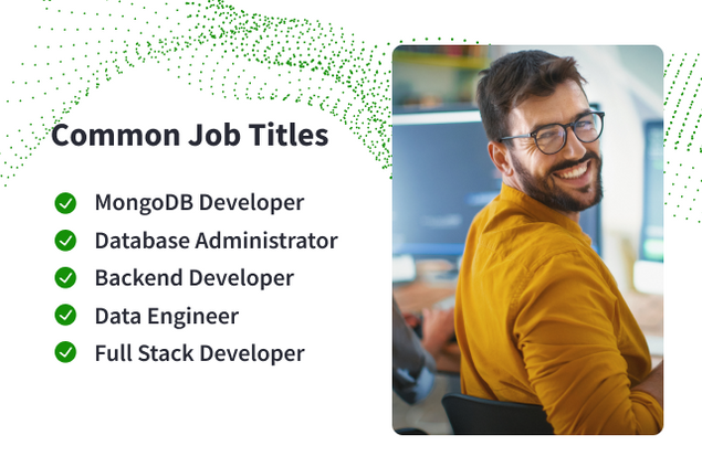 MongoDB Certification Exam — W3Schools.com