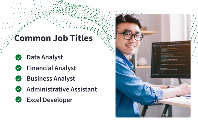Excel Certification Exam — W3Schools.com