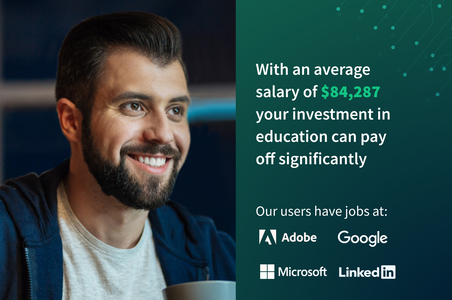 Django Certification Exam — W3Schools.com